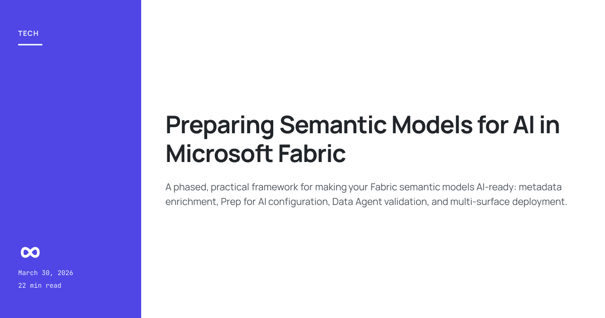Preparing Semantic Models for AI in Microsoft Fabric | psistla.com